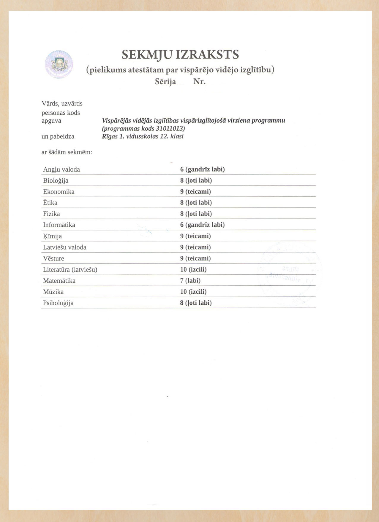 Izglītību apliecinošie dokumenti | Rīgas 1. vidusskola — tālmācības ...